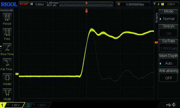 DS1000Z-E Series (Digital Oscilloscope) - RIGOL THAI ตัวแทนจำหน่ายในประเทศไทย