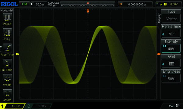 DS1000Z-E Series (Digital Oscilloscope) - RIGOL THAI ตัวแทนจำหน่ายใน ...