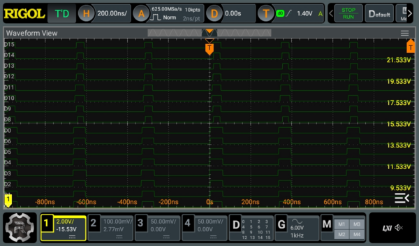 RIGOL DHO900 Series Digital Oscilloscope | RIGOL THAI